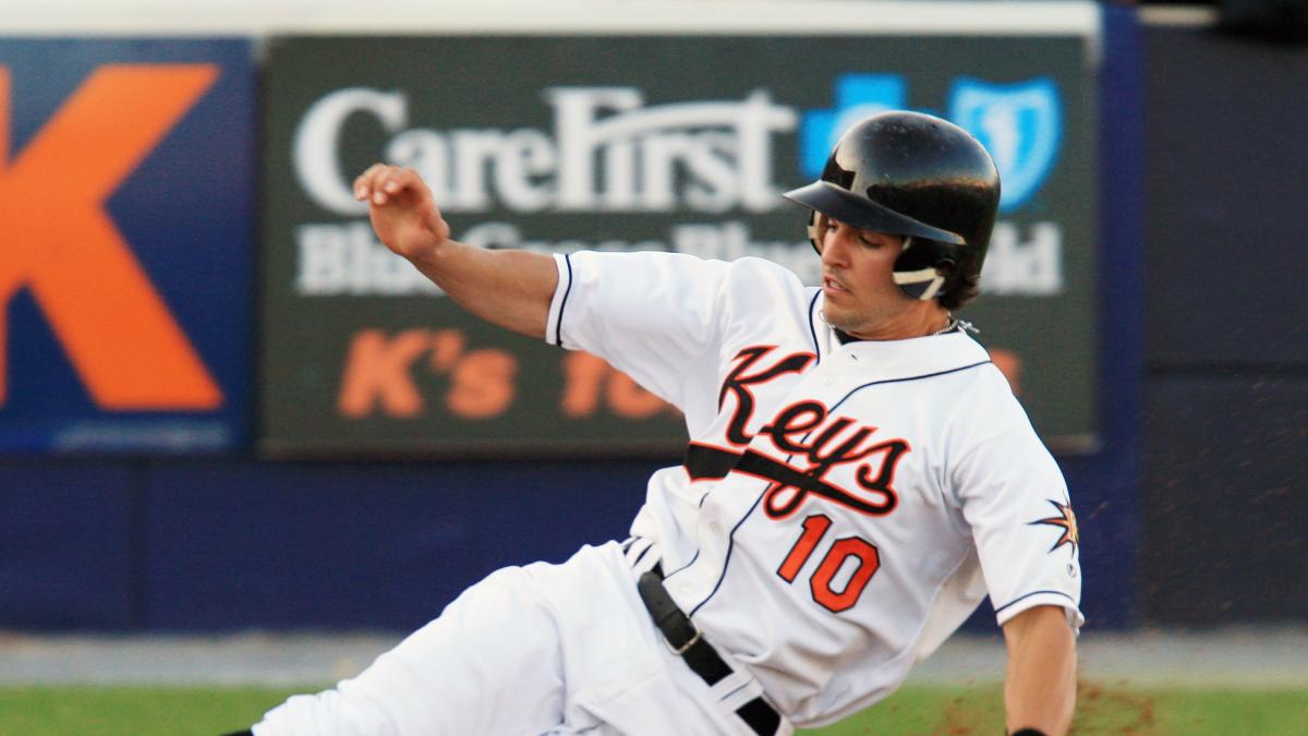 Frederick Sports | Find Golf, Cycling & Sporting Events