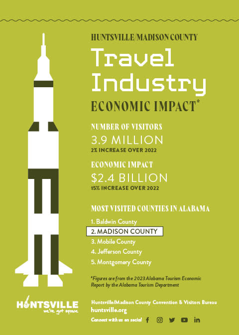 Madison County Tourism Impact Numbers Eclipse Previous Years at $2.4 ...