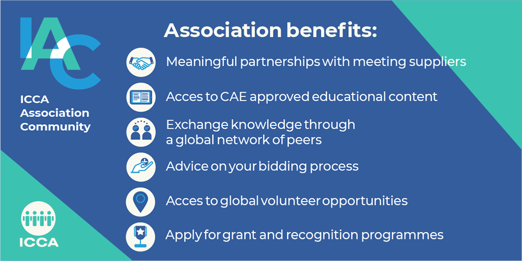 ICCA Association Benefits and Tools Familiarization Session on 11 October