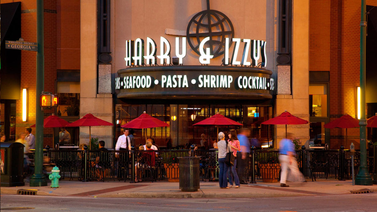 Private Dining in Indianapolis | Visit Indy