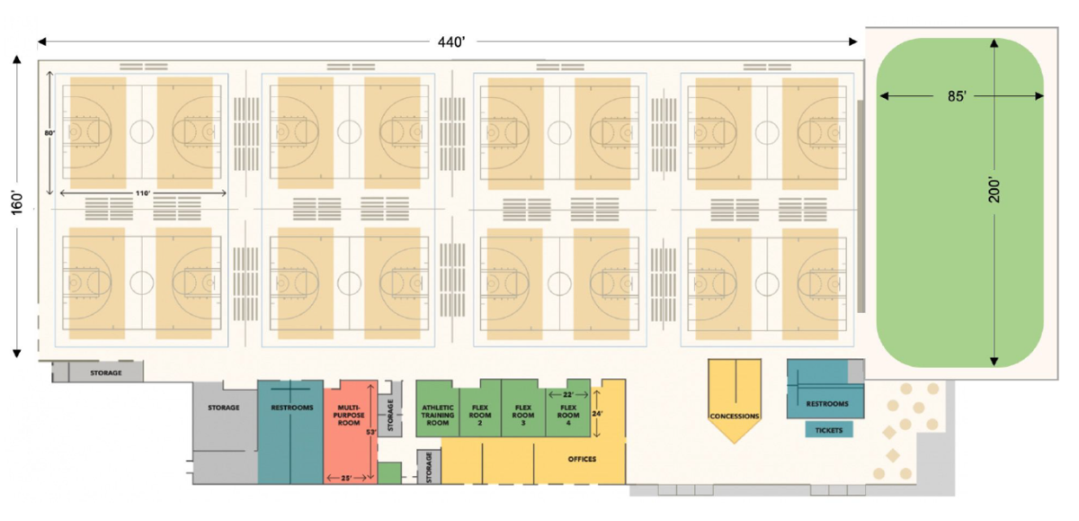 Kalamazoo County Hotels Pass the Vote to Create Funding for an Indoor ...