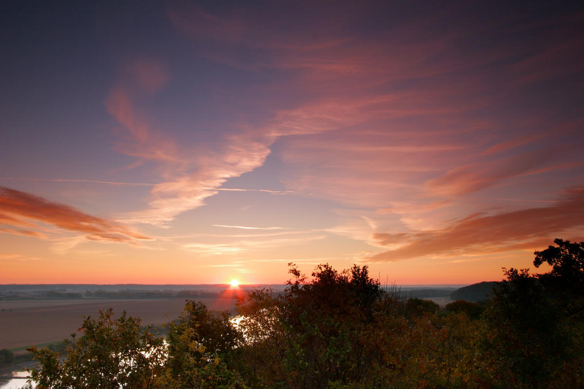 Kansas Weather & Climate