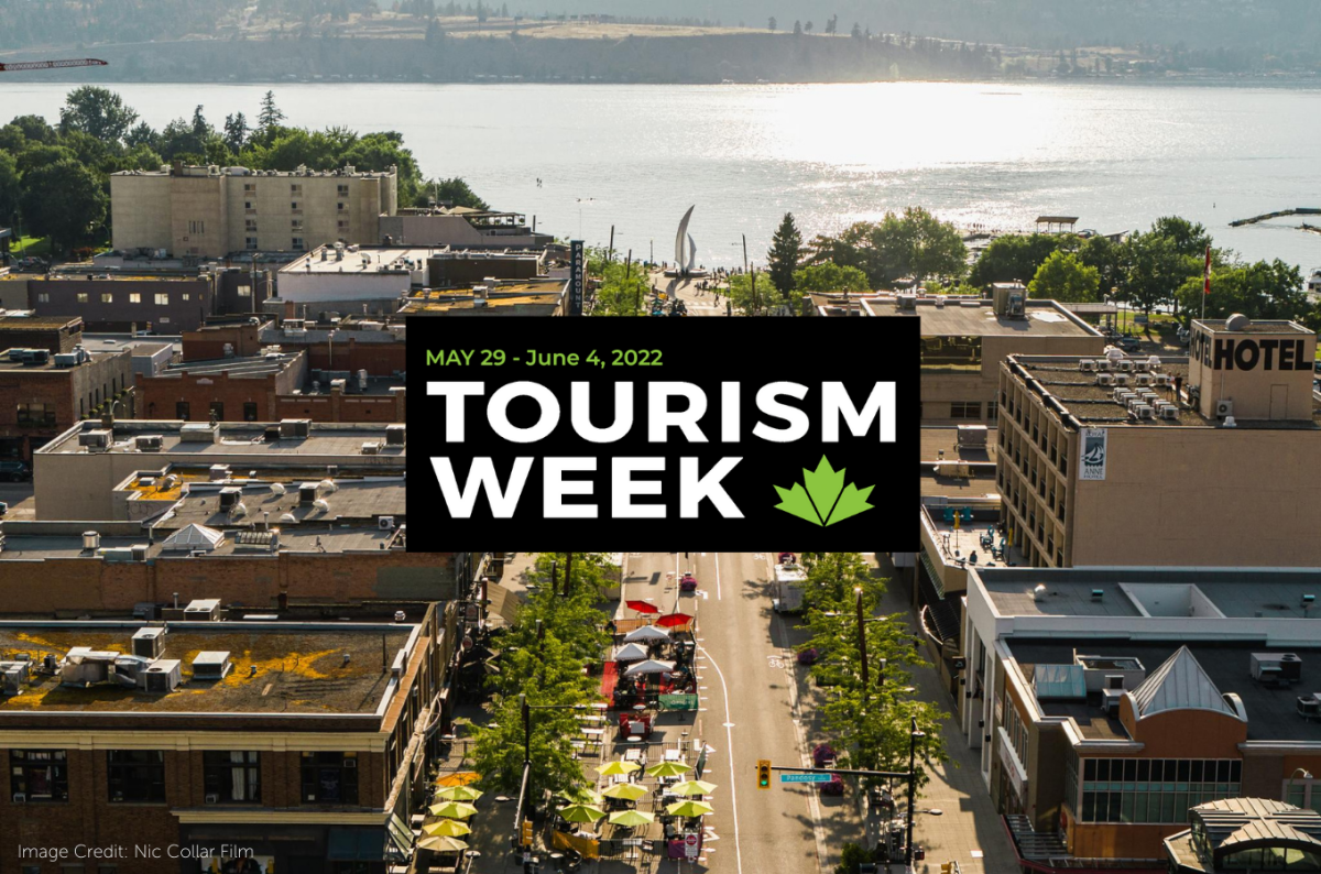 Tourism Week 2022: Celebrating the Value of Tourism