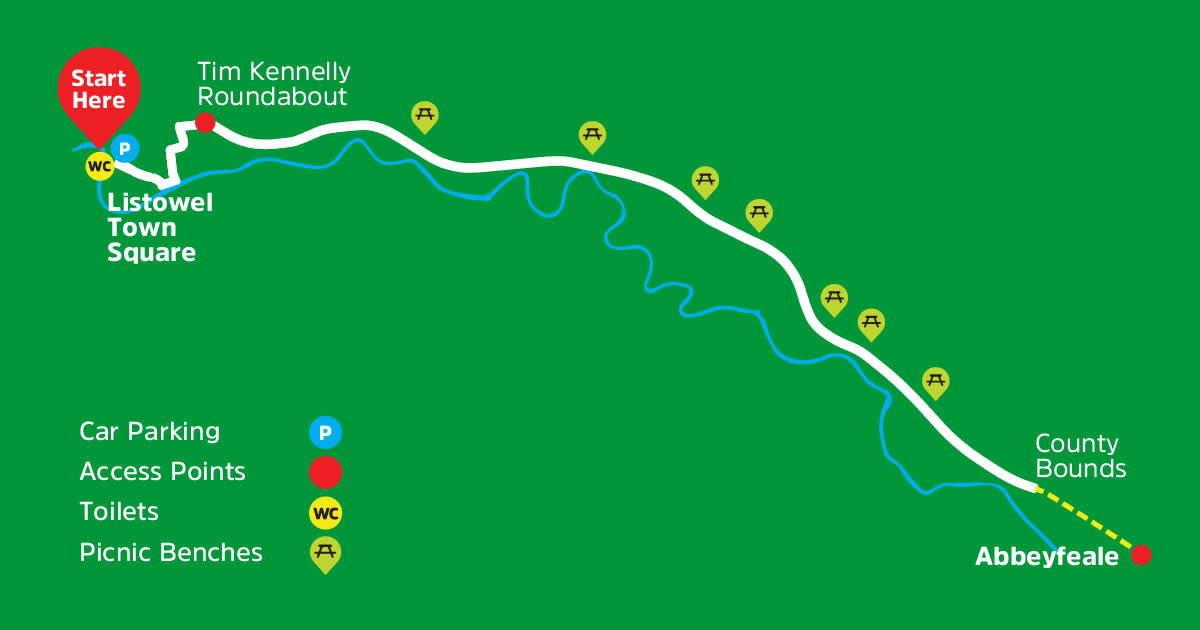 Listowel to Limerick Greenway