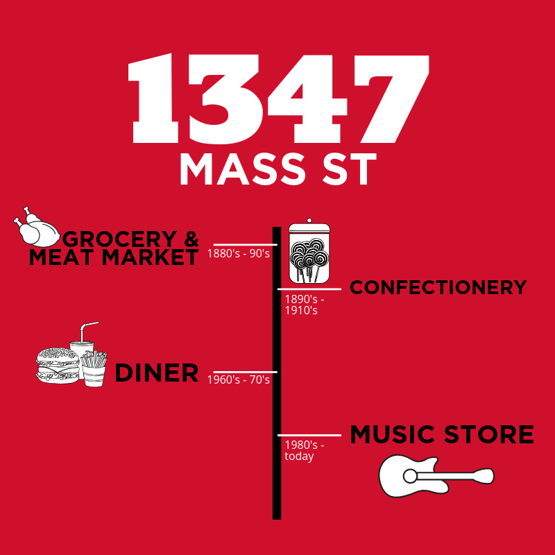 1347 Massachusetts Street - Unmistakably Lawrence