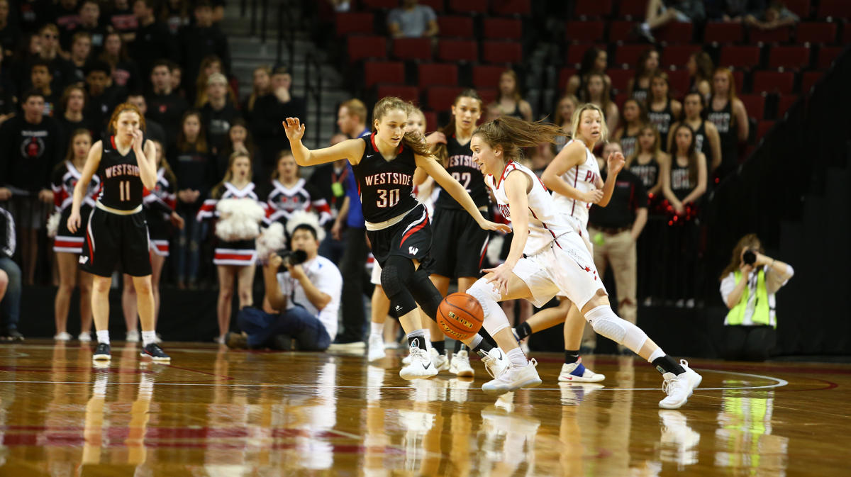 Ultimate Guide to State Basketball