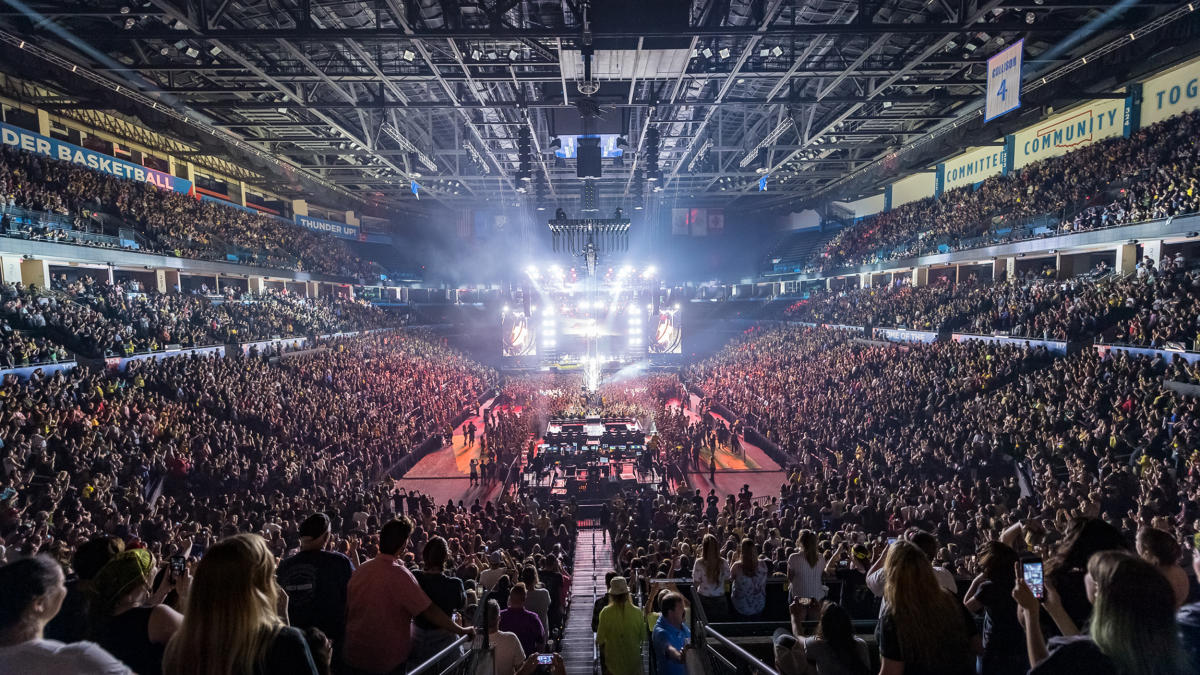 Oklahoma City Sports | Professional & Collegiate Sports