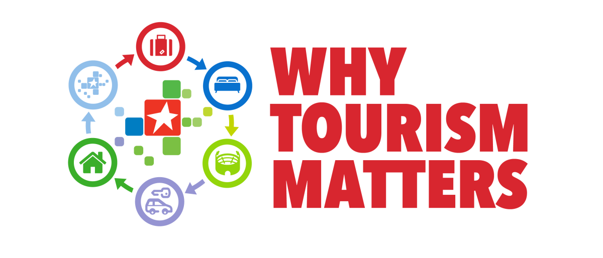 Why Tourism Matters