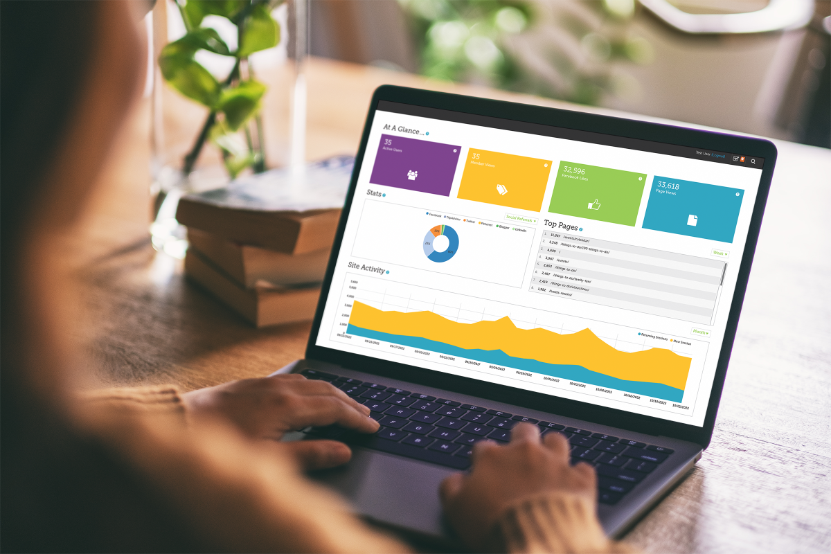 Simpleview CMS | Powerful Features for Destination Marketing