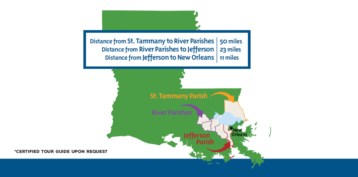Soul of South Louisiana Itinerary | St. Tammany Parish