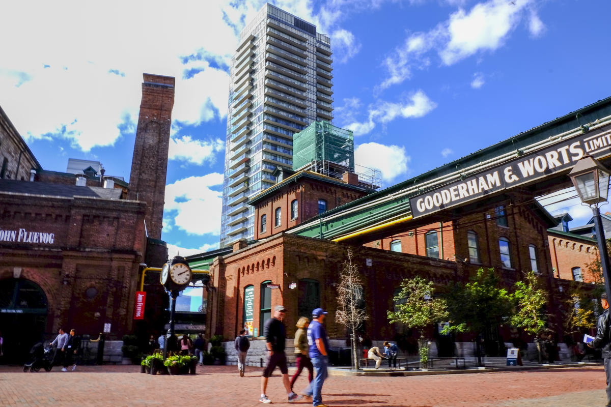 Shopping In The Distillery District Destination Toronto