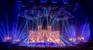 Wichita Arts & Entertainment - Performances, Arts, & Music