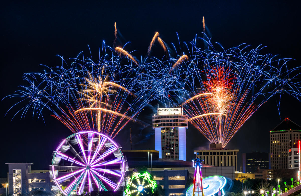 Guide to Wichita Riverfest | Food, Concerts & Activities