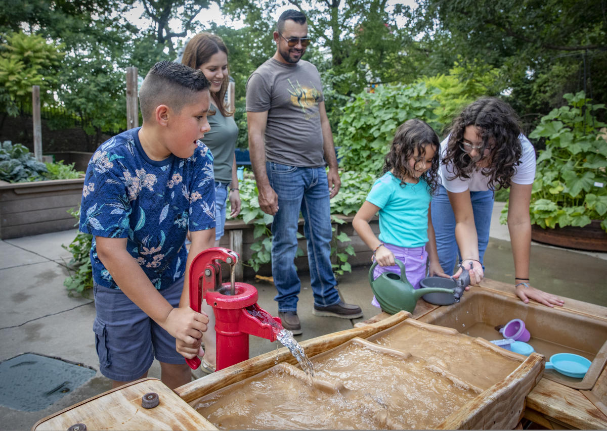 What to Do in Wichita During Spring Break 2025