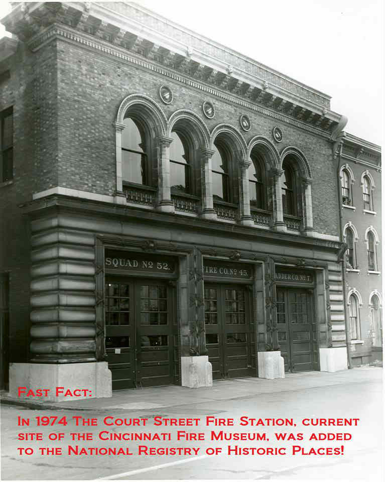 Fire Museum of Greater Cincinnati | Visit Cincy
