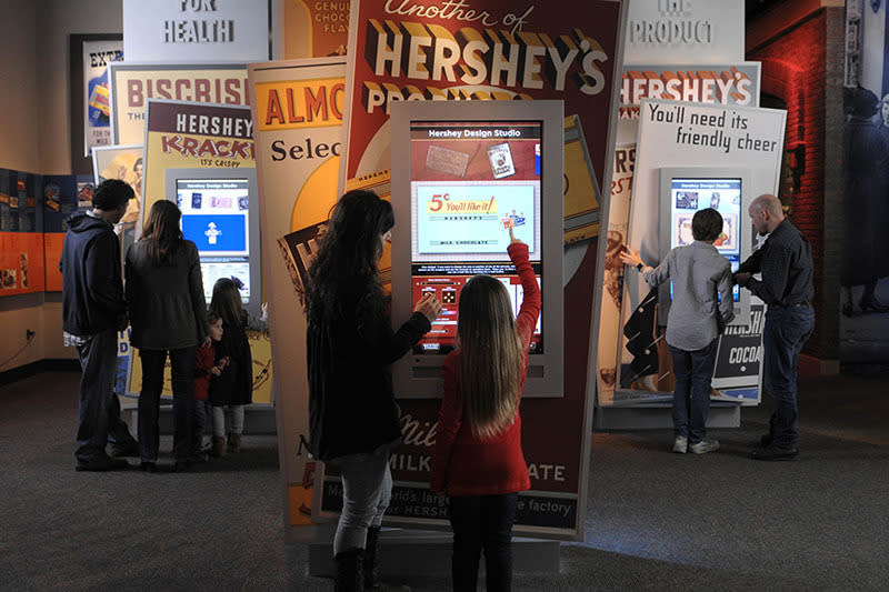 The Hershey Story, The Museum on Chocolate Avenue