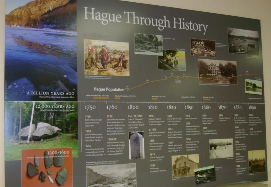Hague Historical Museum | Hague, NY 12836