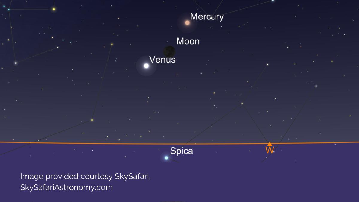 Mercury Meets Venus - Stargazing | Destination Perth