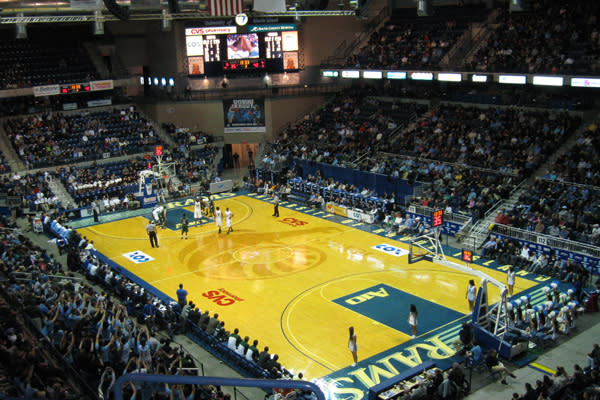 The Ryan Center/Global Spectrum