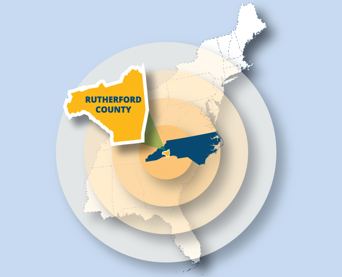 Rutherford County Economic Development Commission