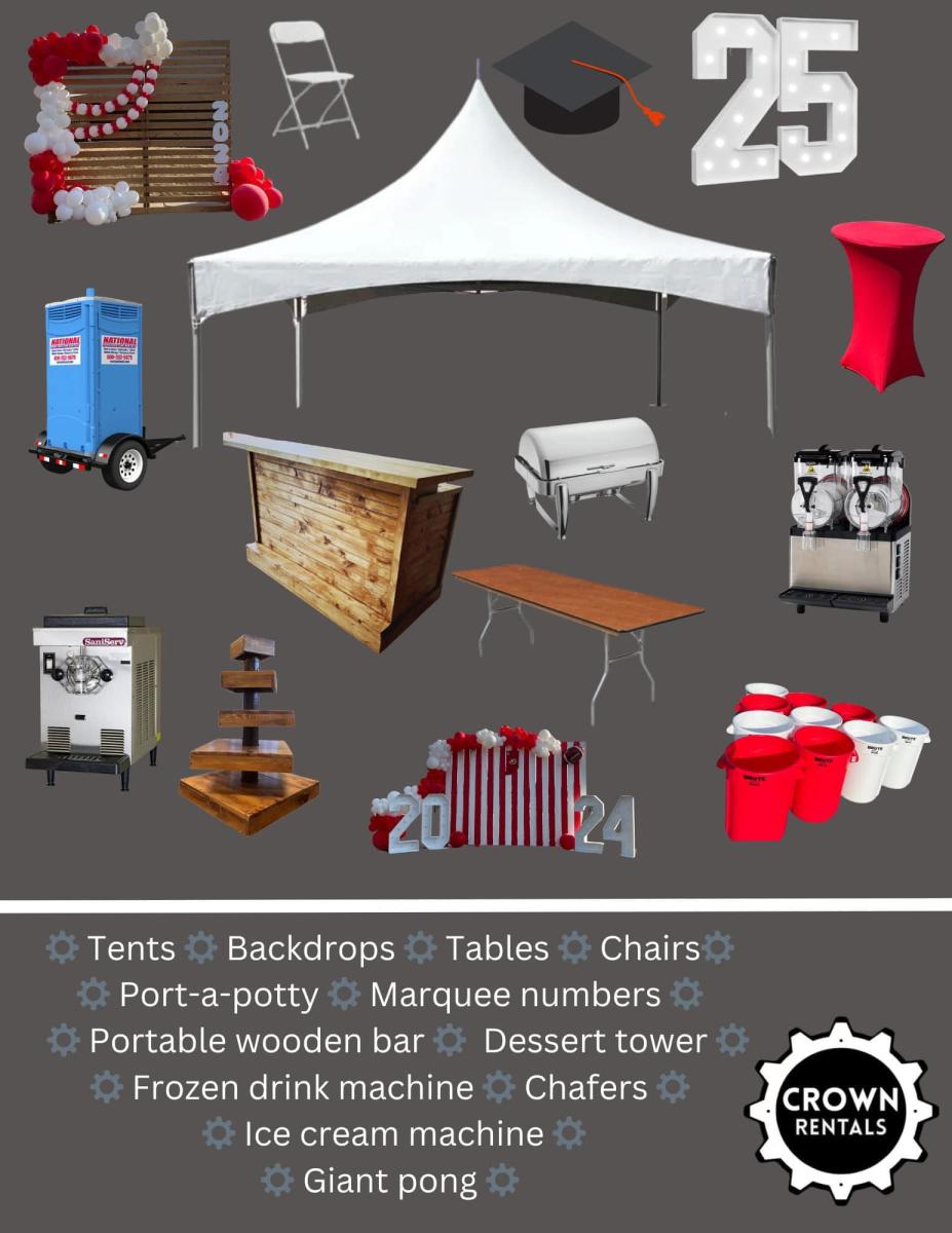 Crown Rentals TK Inc.