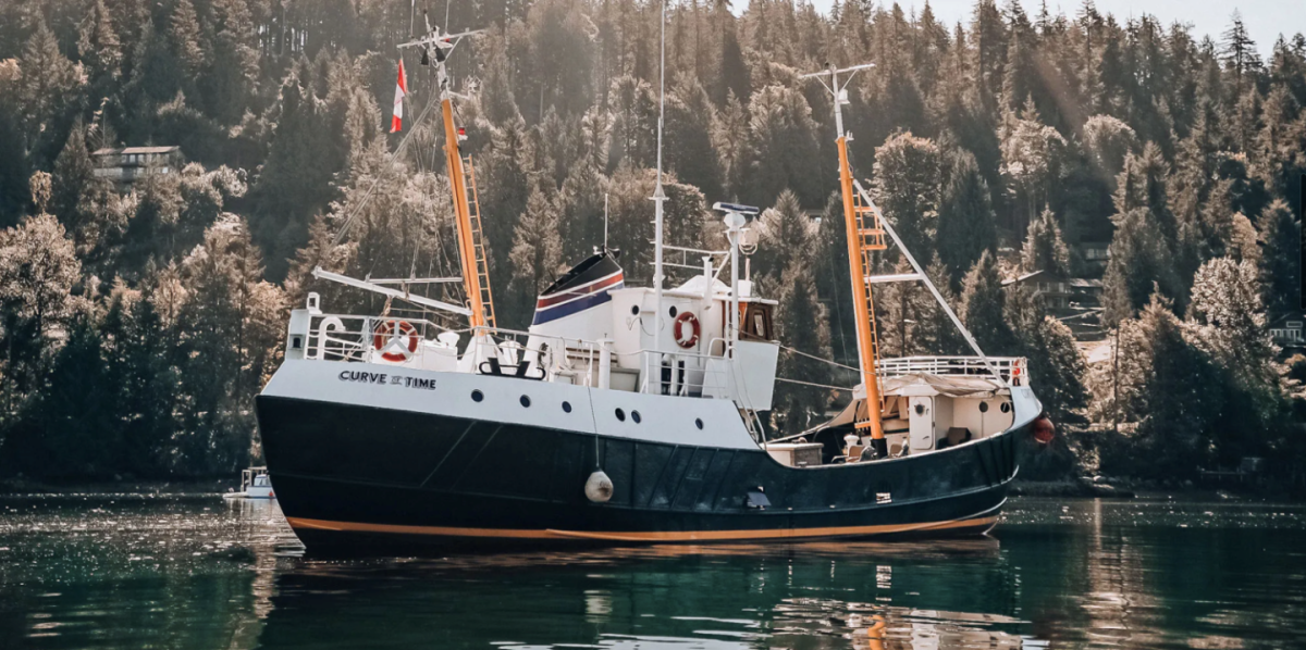 Curve Of Time Charters