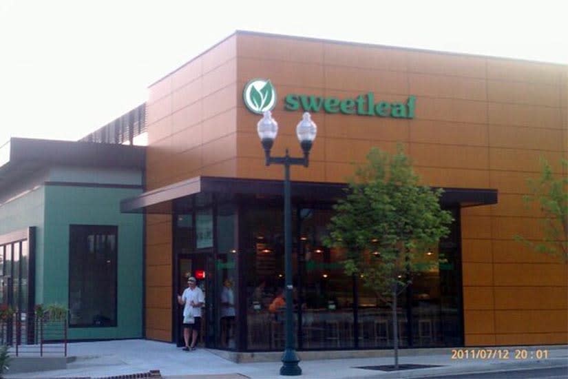 Sweetleaf Cafe Vienna
