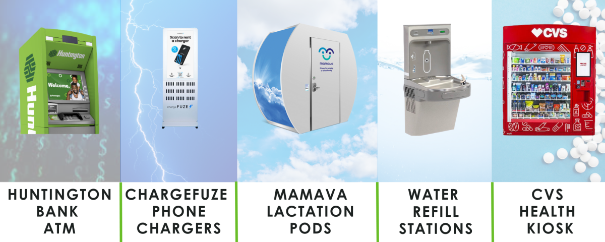 Amenities | Huntington Convention Center | Cleveland, Ohio