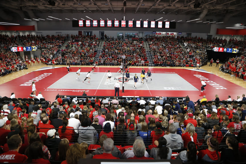 Covelli Center | Columbus, OH 43210