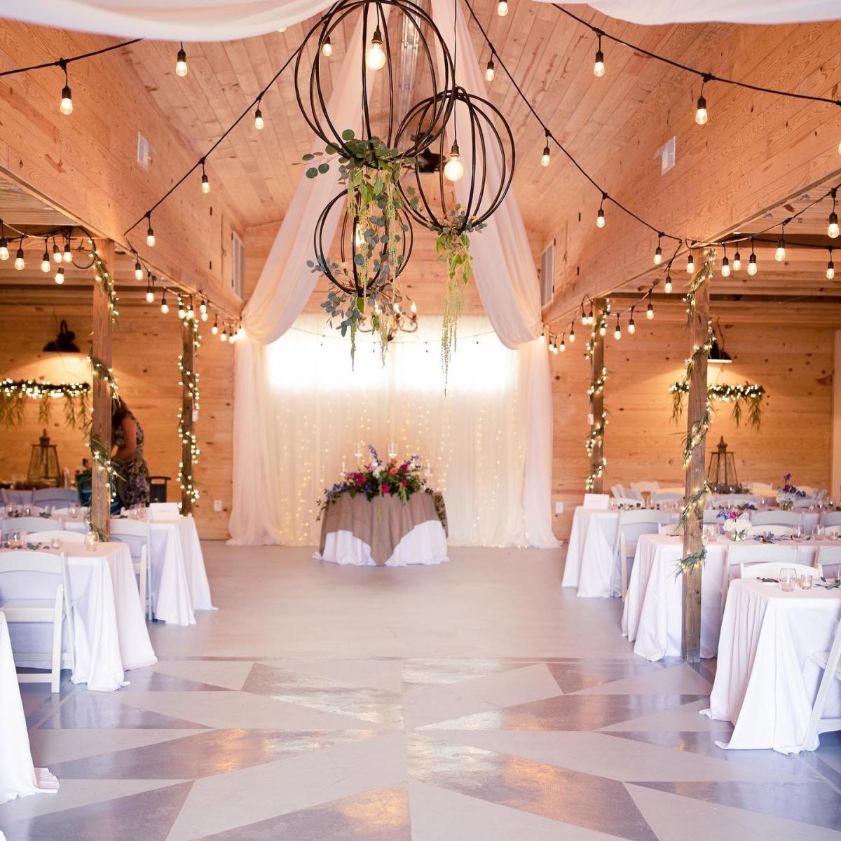 Inexpensive Wedding Venues In Nc