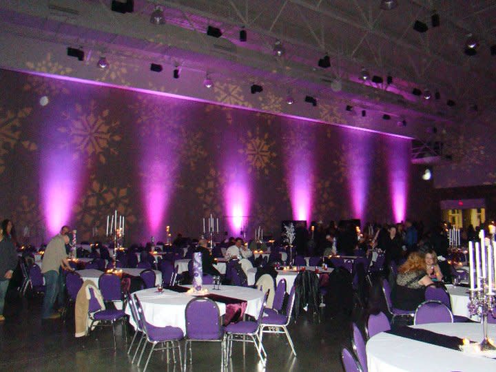 Fort Smith Convention Center