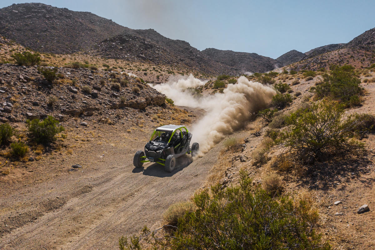 Adrenaline Driven Adventure Rentals & Tours | Grand Junction, CO