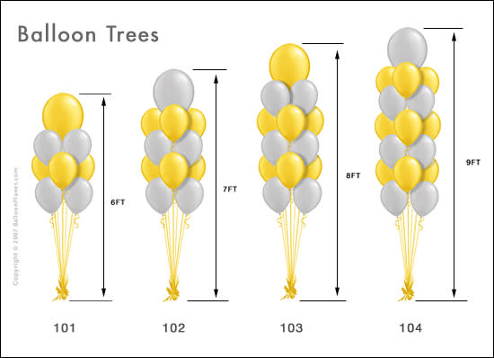 IndyBalloons - Carmel IN, 46082