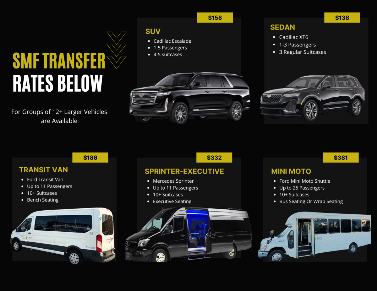 Neumann Enterprises | Sacramento, CA 95811