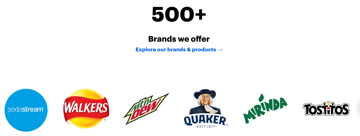 pepsico brands