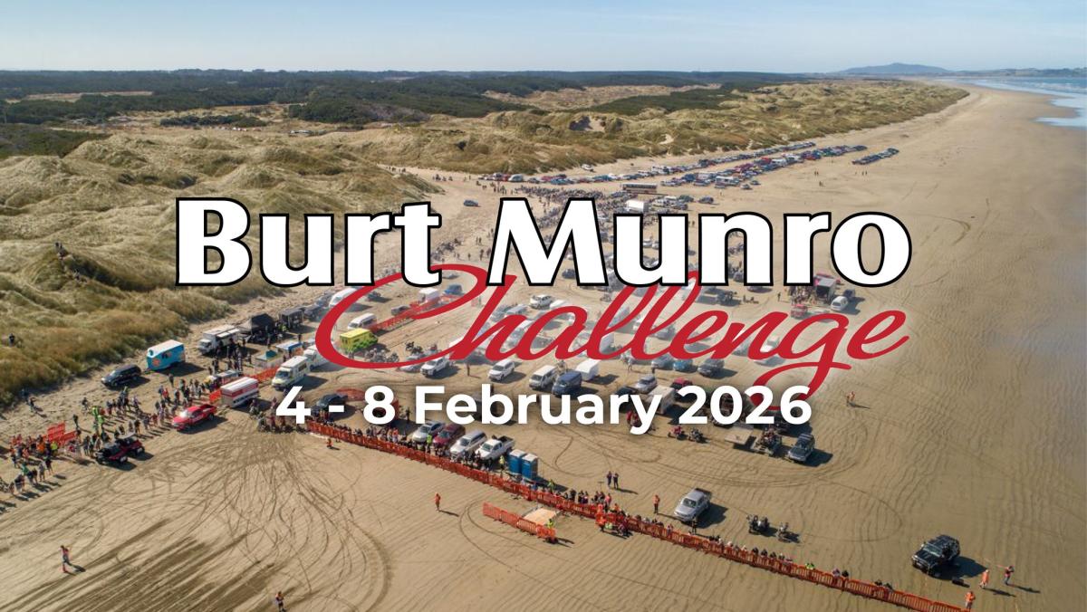 munro challenges
