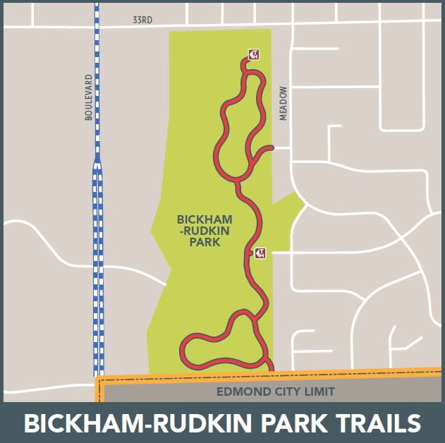 Bickham Rudkin Park and Community Dog Park