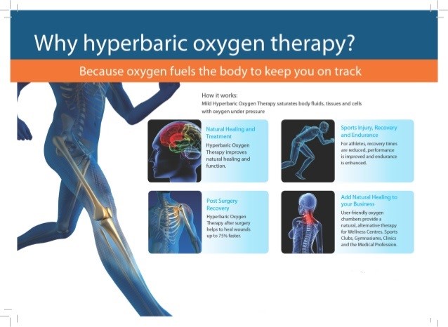 Hyperbaric Oxygen Therapy Athlete