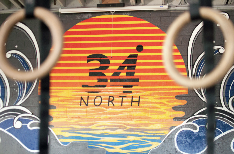 34° North | Visit Santa Monica