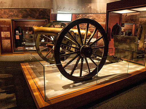 Gettysburg Museums