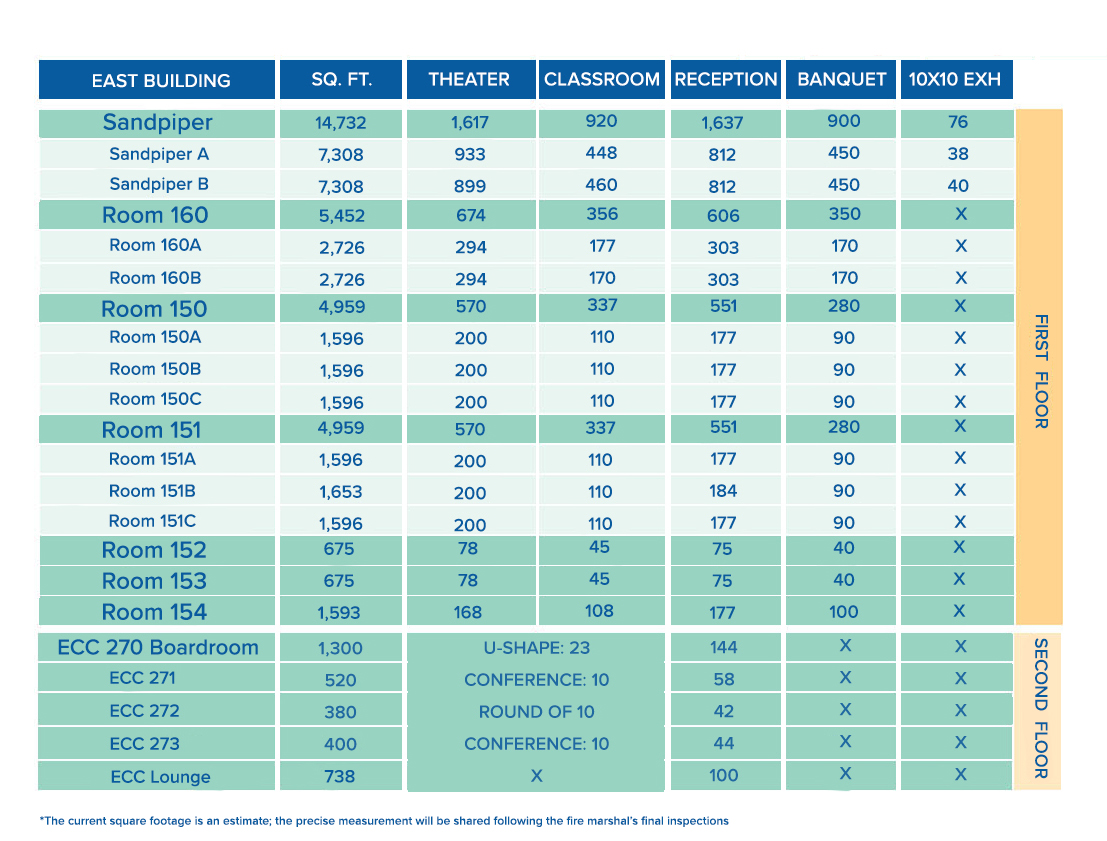 Floorplans / Capacity Charts