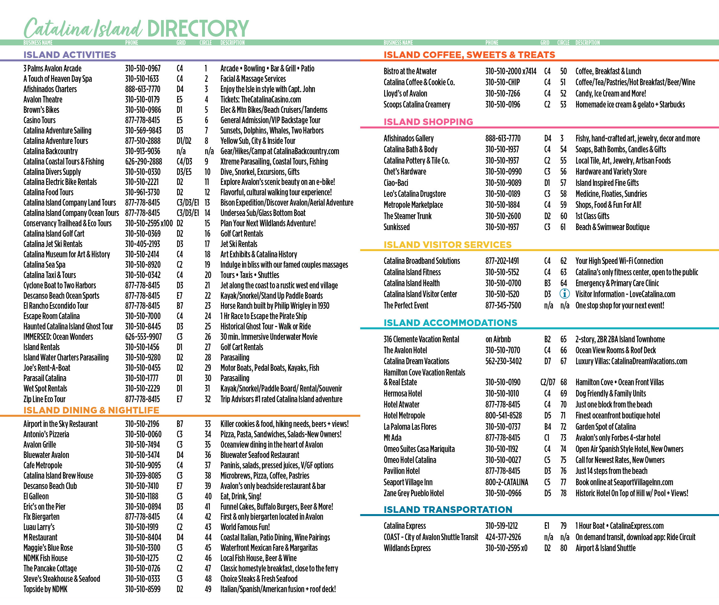 Map of Catalina Island, Avalon & Two Harbors | Visit Catalina Island