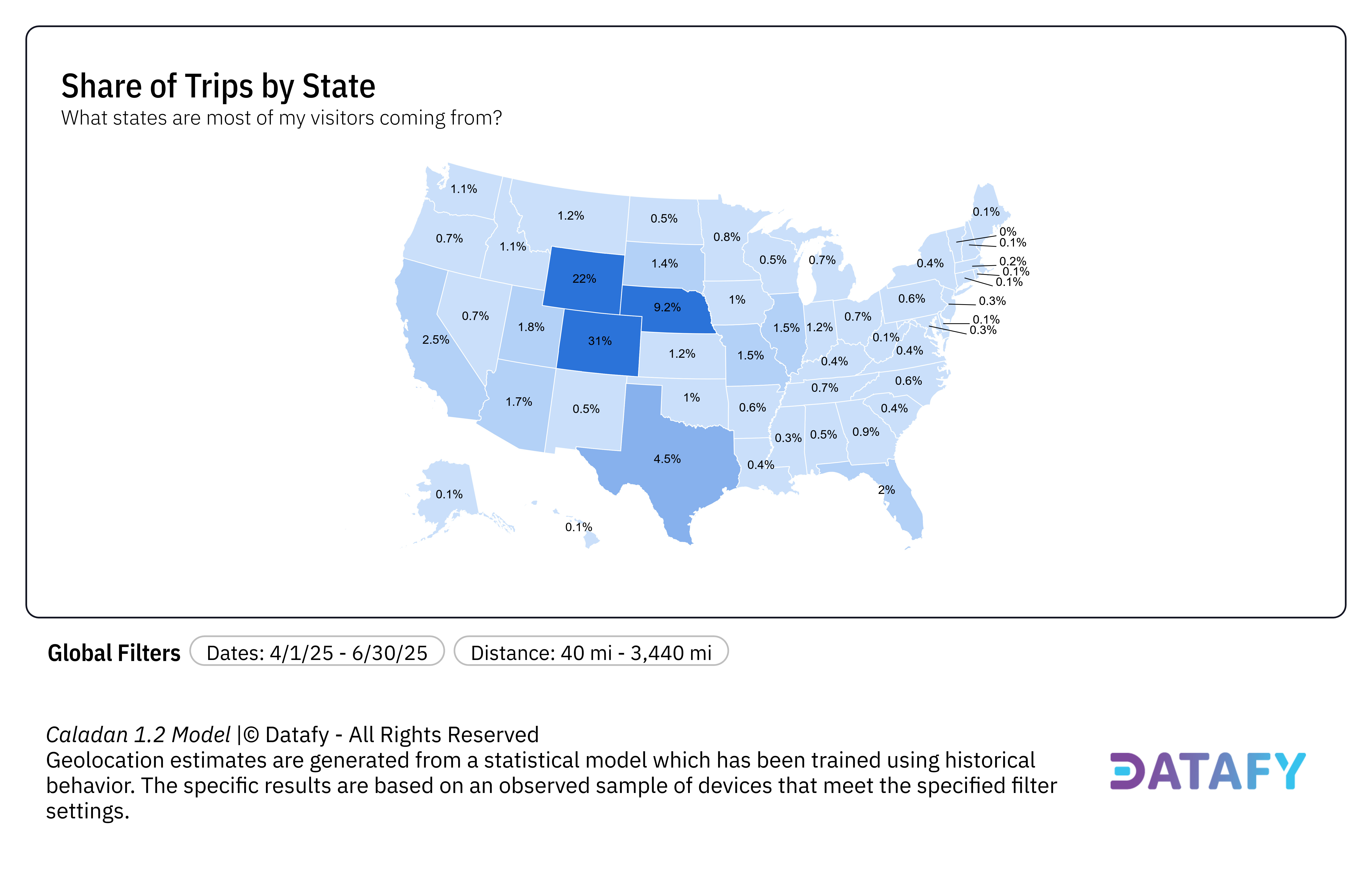 Cheyenne Visitor Impact: Quarterly Tourism Data & Economic Insights