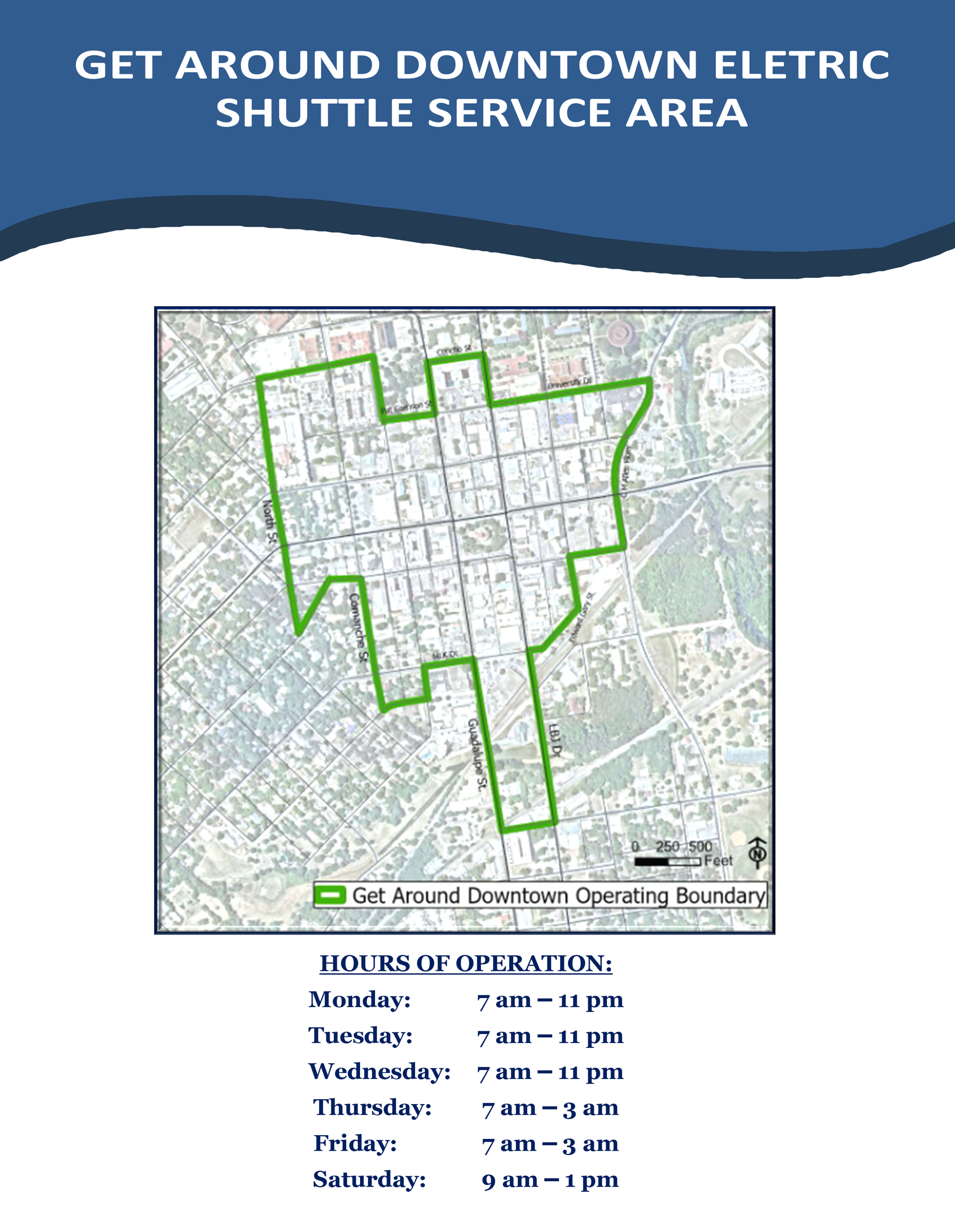Parking & Getting Around