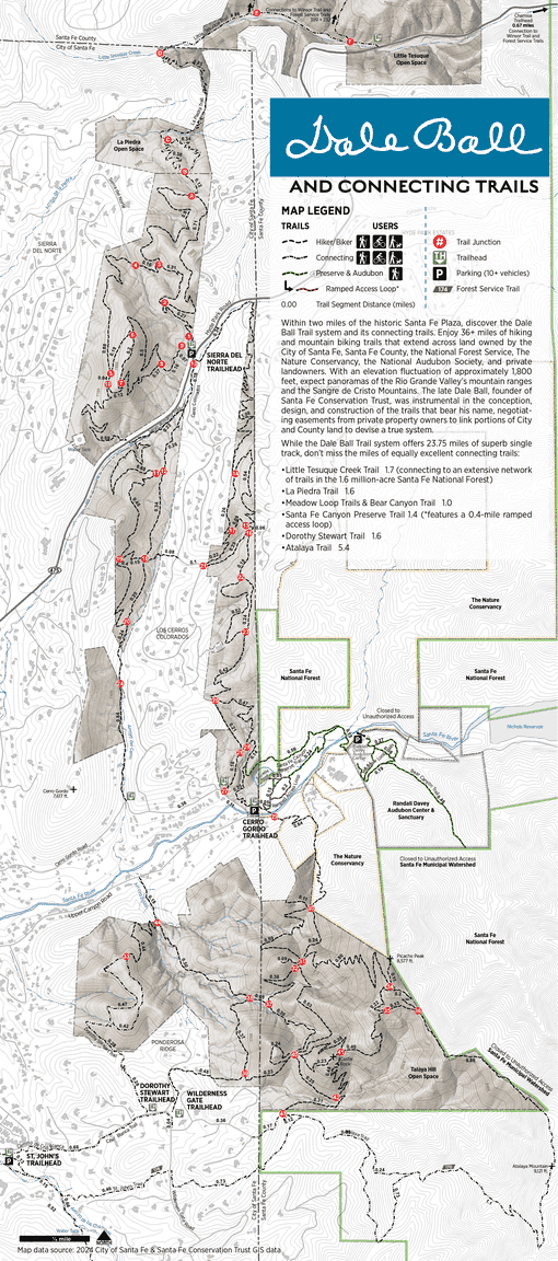 TOURISM Santa Fe: Visiting Santa Fe/Outdoor Activities/Biking