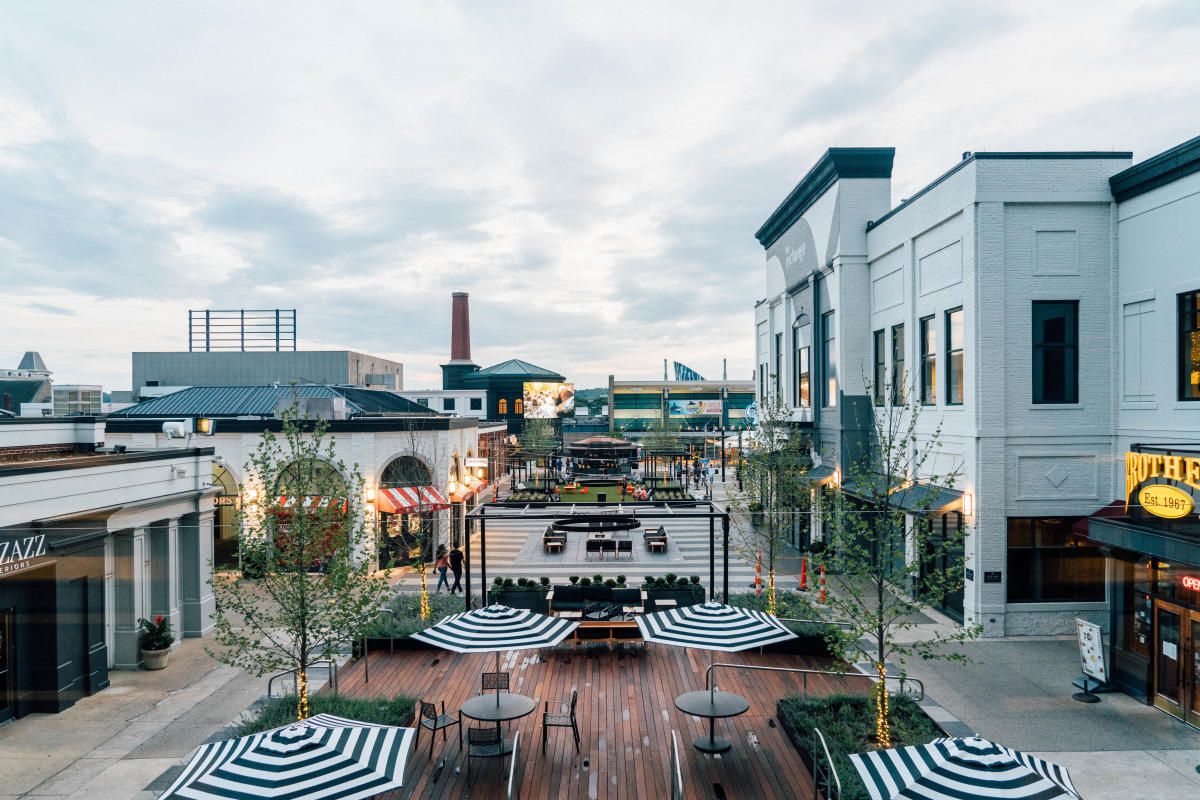 Newport on the Levee in Newport, KY | Visit Cincy