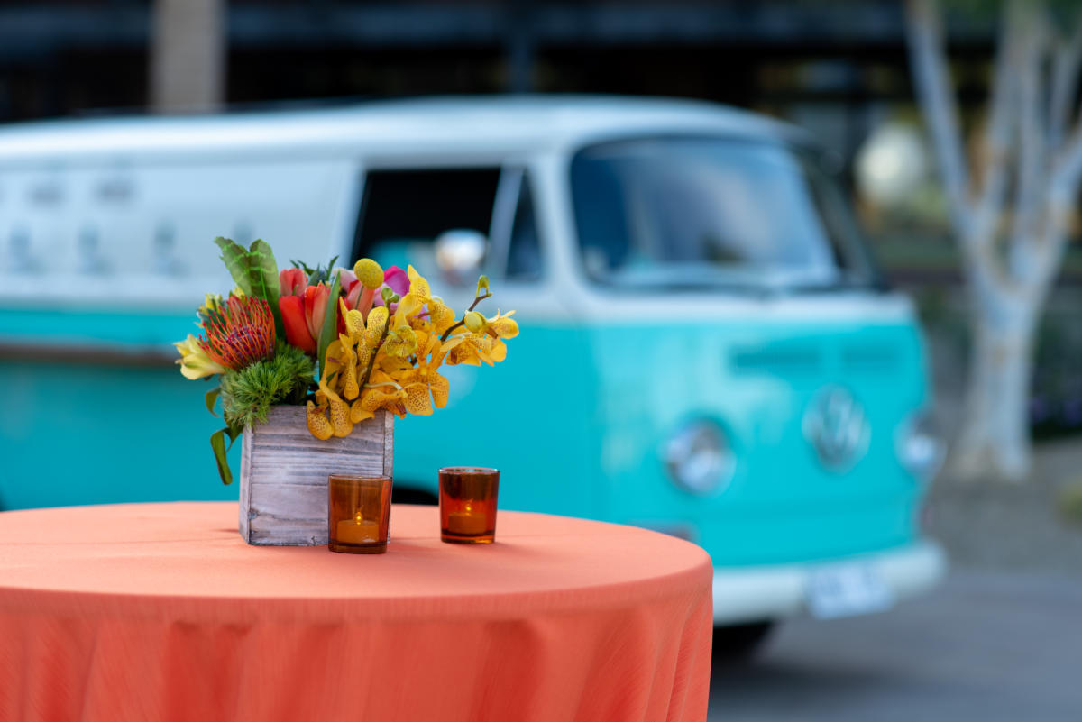 360 Destination Group