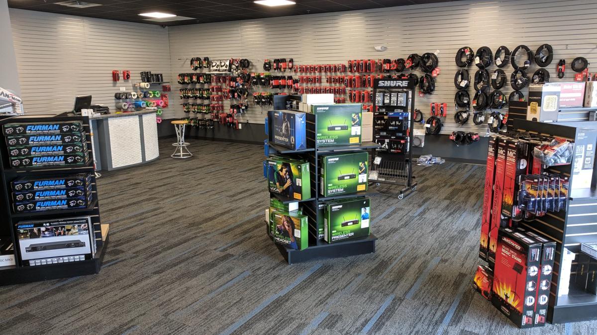 Camera & Equipment Rentals | Greenville, SC Film Resources