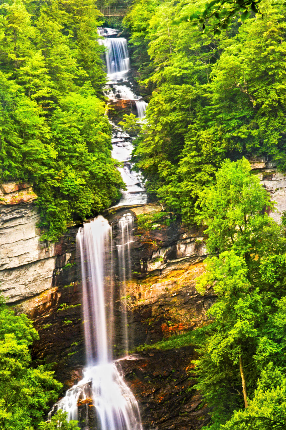 The Ultimate Guide to the Outdoors | Greenville, SC
