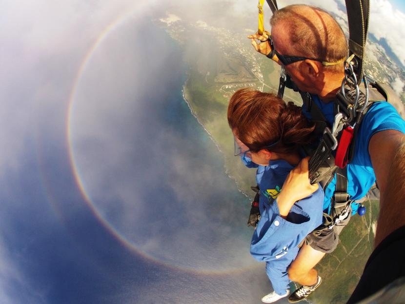 Skydive Guam LLC